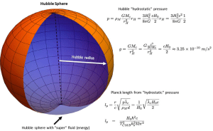 Omniverse Cosmology I: The Structural Prison of the Expanding Universe ...